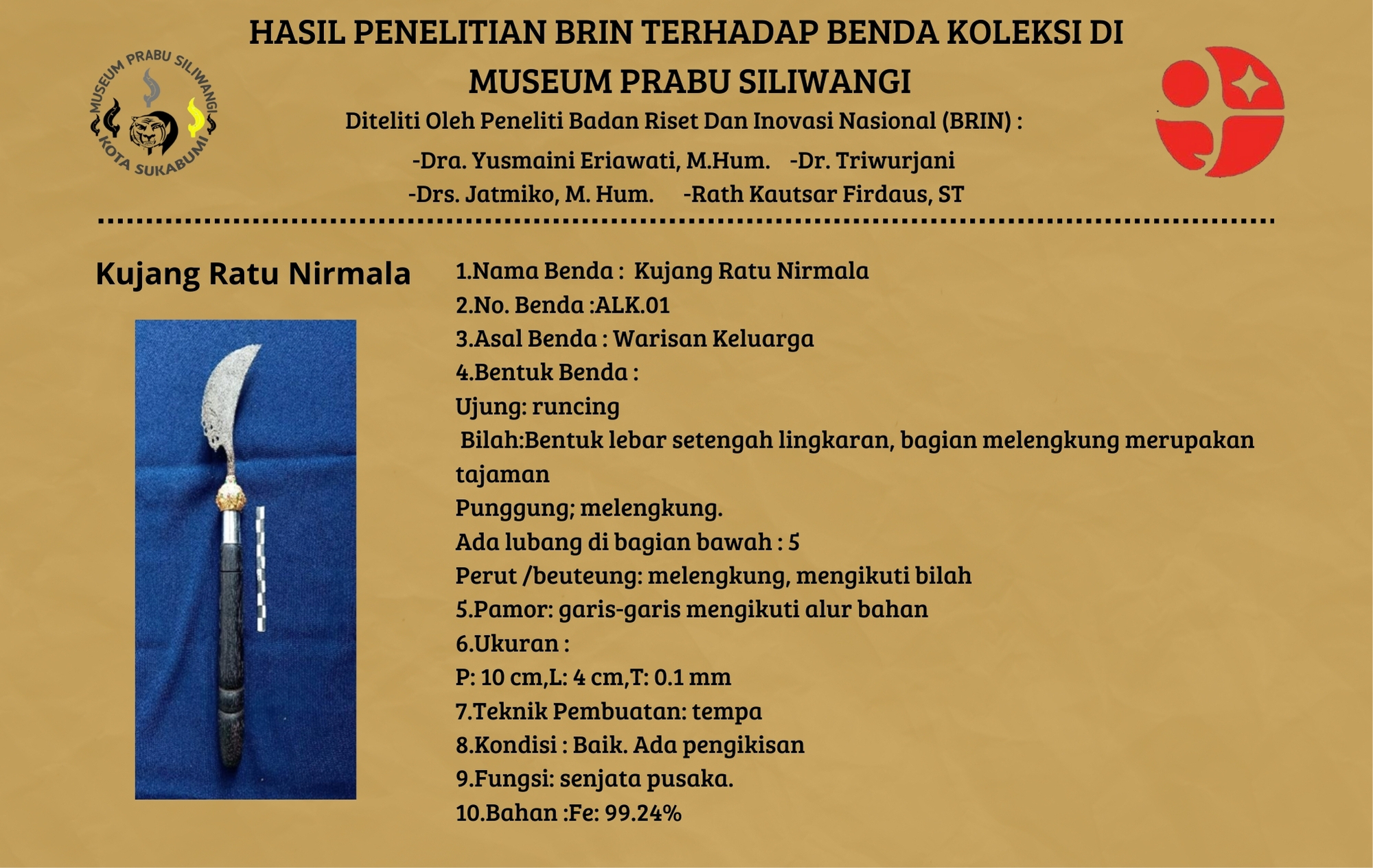 WARISAN BUDAYA BENDA MUSEUM YANG TELAH DITELITI OLEH BRIN - MUSEUM ...
