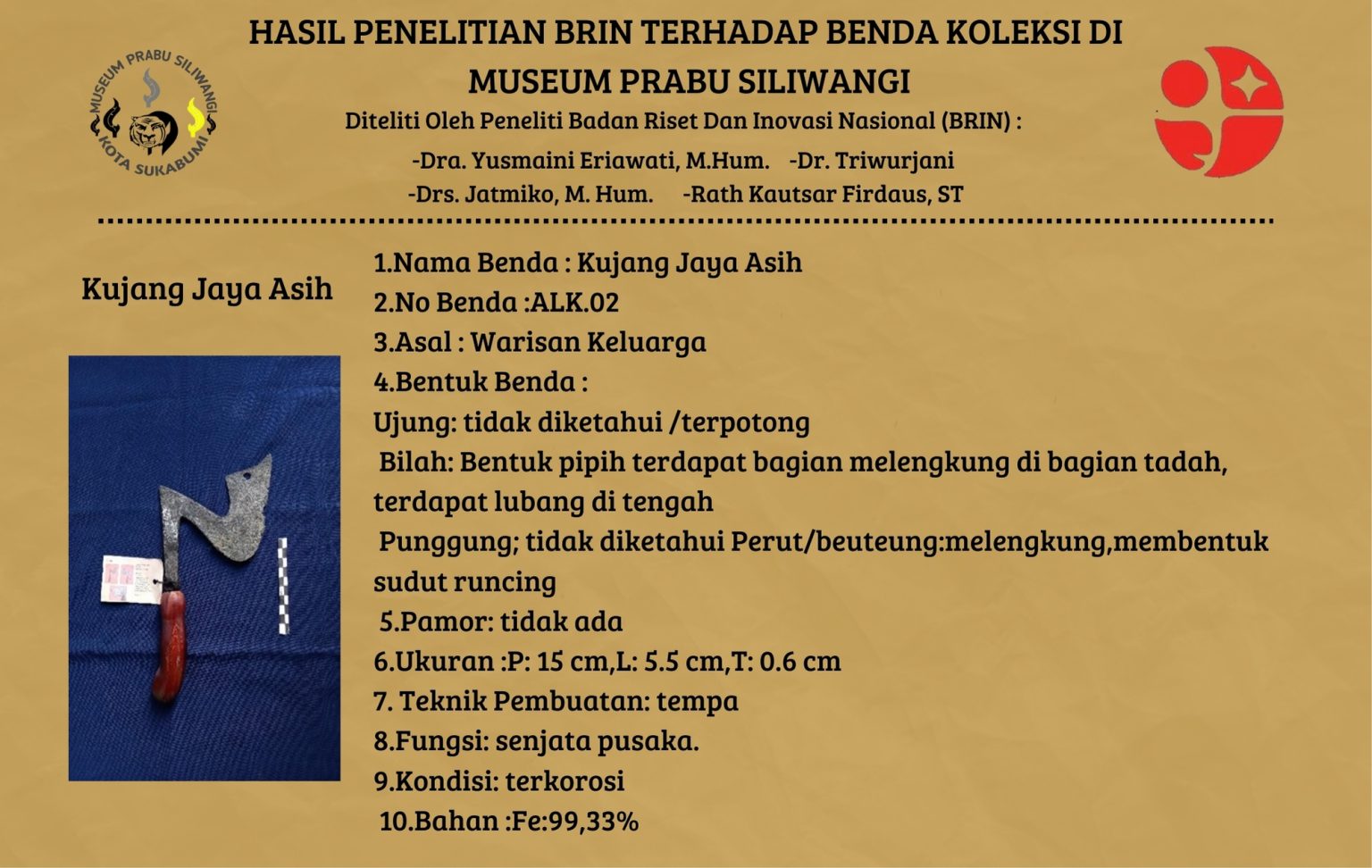 WARISAN BUDAYA BENDA MUSEUM YANG TELAH DITELITI OLEH BRIN - MUSEUM ...